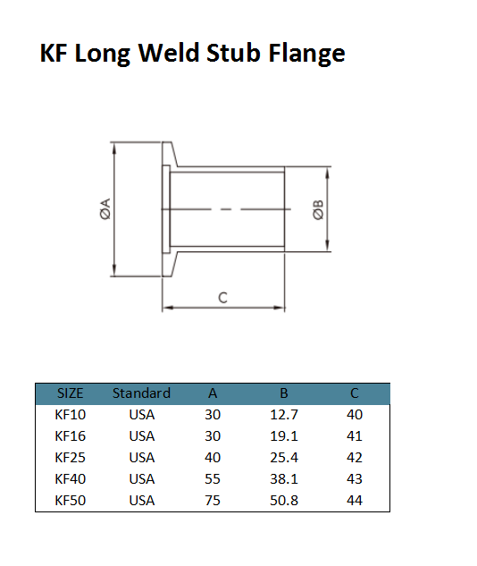Stainless Steel KF Long Weld Stub Flange Vacuum fittings from China ...