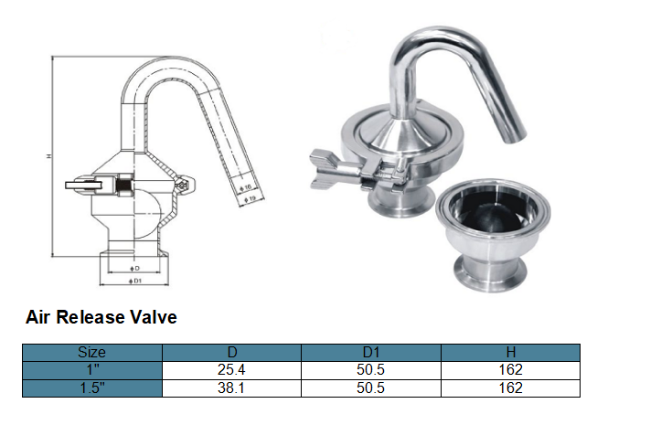 Sanitary Tri Clamp Float Type Air Relief Valve from China manufacturer ...