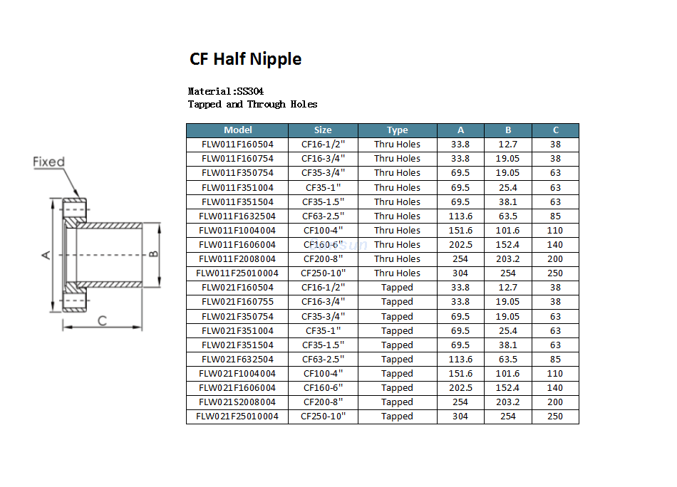 Stainless Steel CF Half Nipple vacuum fittings from China manufacturer ...