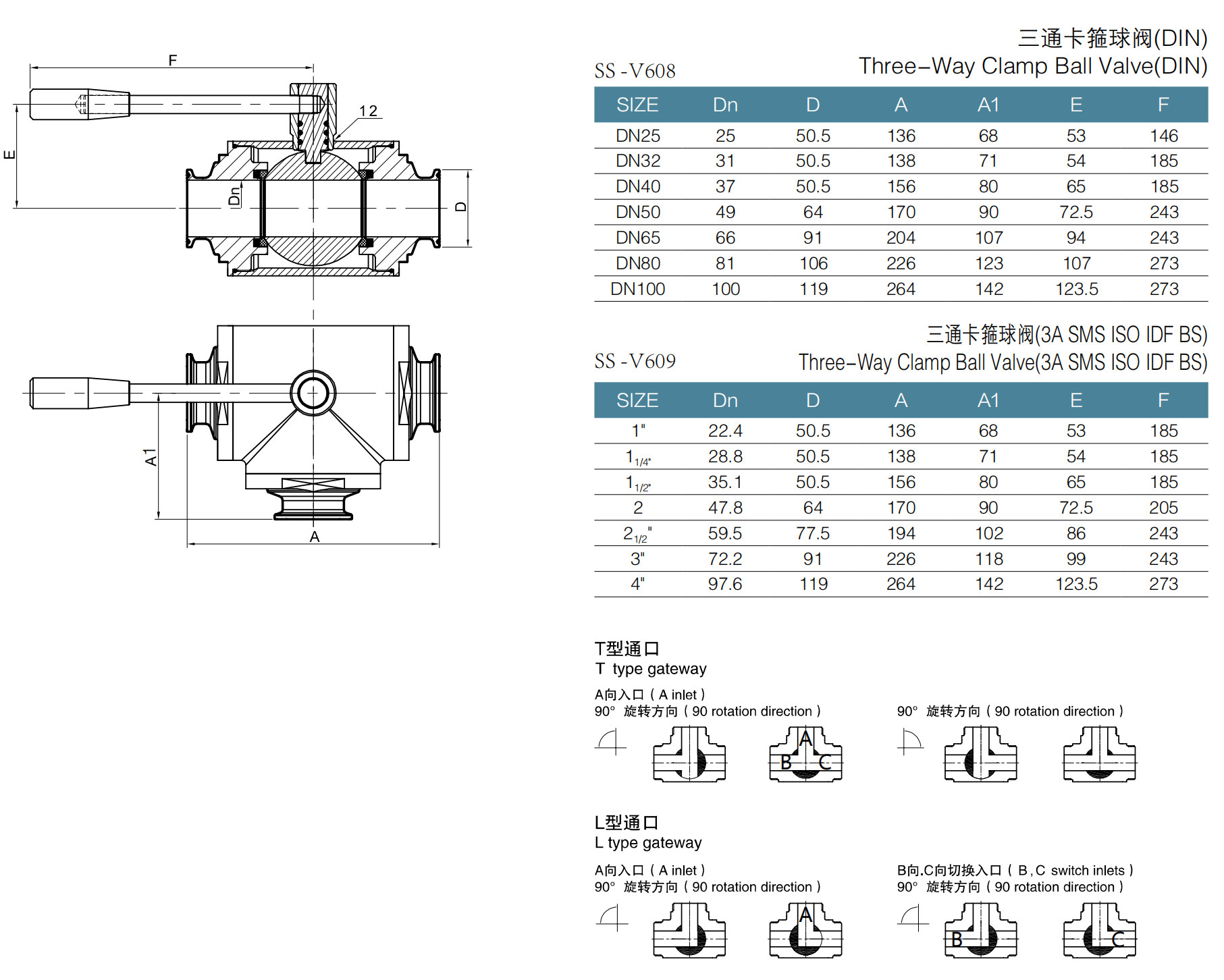 Sanitary 3 Way Tri Clamp Ball Valve best price from China manufacturer ...