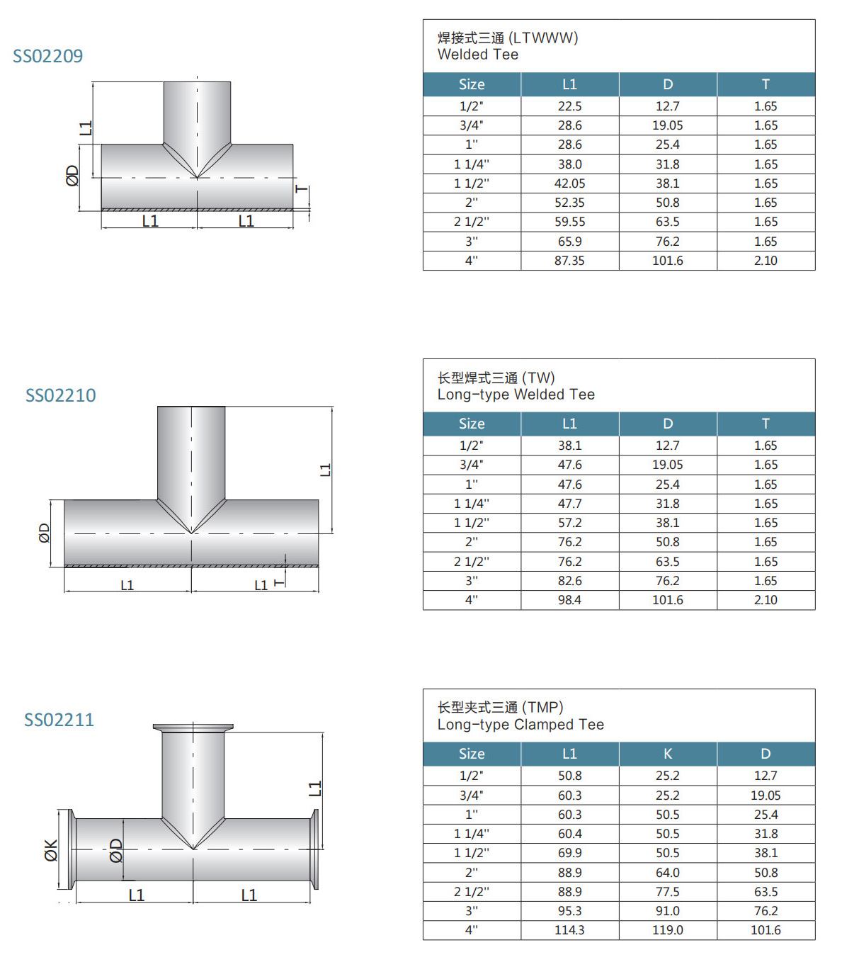 3A Stainless Steel Sanitary Welded Clamp Threaded Pipe Fitting Bend ...